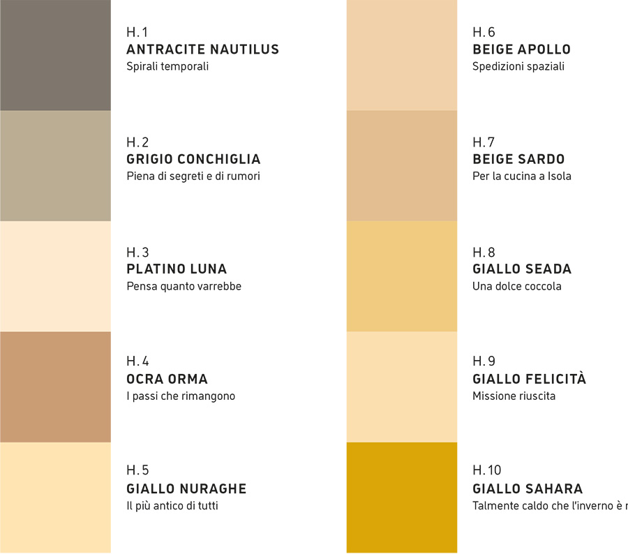 H. POLVERE ZAFFERANO - Orizzonti Ortogonali